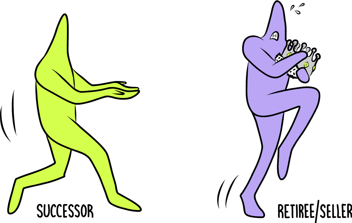 Don’t Drag Your Feet on Employee Succession | Punctuation